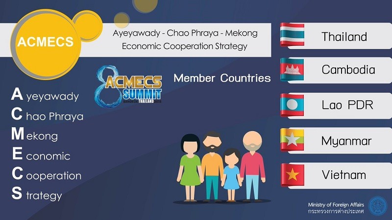 ACMECS: Hướng tới phát triển khu vực bền vững, kết nối Ấn Độ Dương và ...